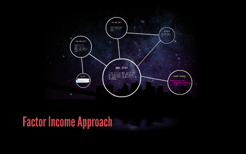 Factor Income Approach by jane marie on Prezi