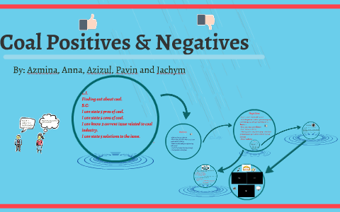 Coal Positive & Negative by Anna K on Prezi
