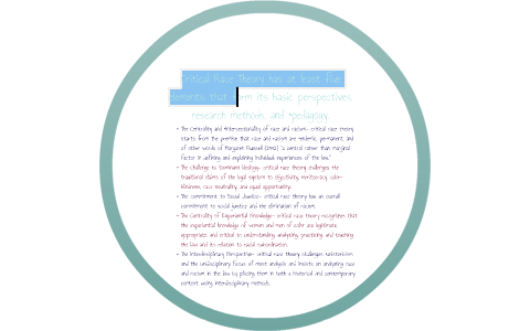 Critical Race Theory has at least five elements that form it by Subria ...