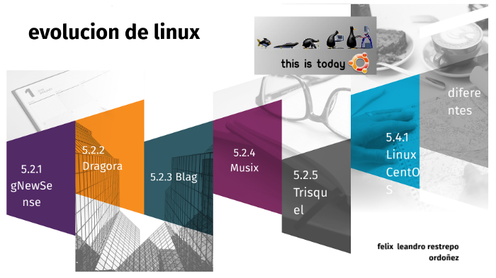 evolución de linux by felix restrepo on Prezi