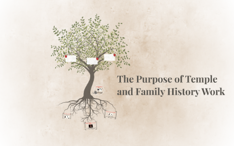 The Purpose of Temple and Family History Work by Francisco González on ...