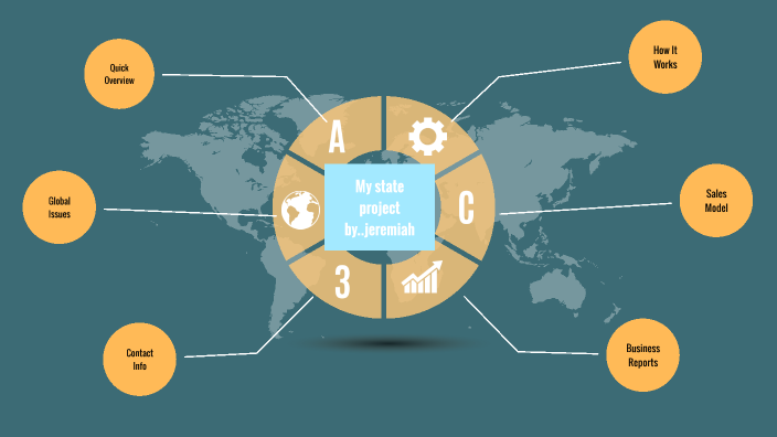 my state project by Jeremiah Lebron on Prezi