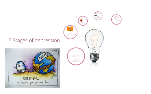5 Stages of Depression by alex alters on Prezi
