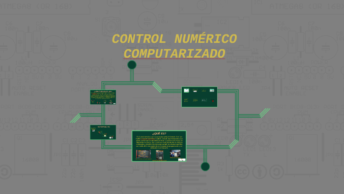 CONTROL NUMÉRICO COMPUTARIZADO by MYRIAM PEREZ on Prezi