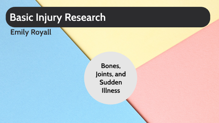 Basic injury research by Emily Royall on Prezi