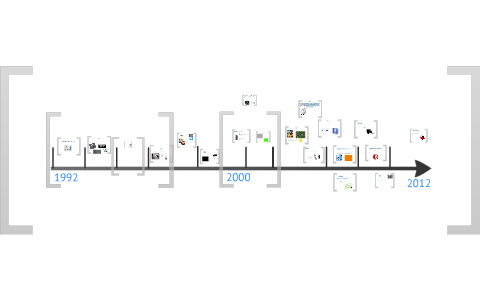 Personal Technology Timeline by Kyle Nichols on Prezi