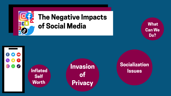Final Project by Evan Yost on Prezi