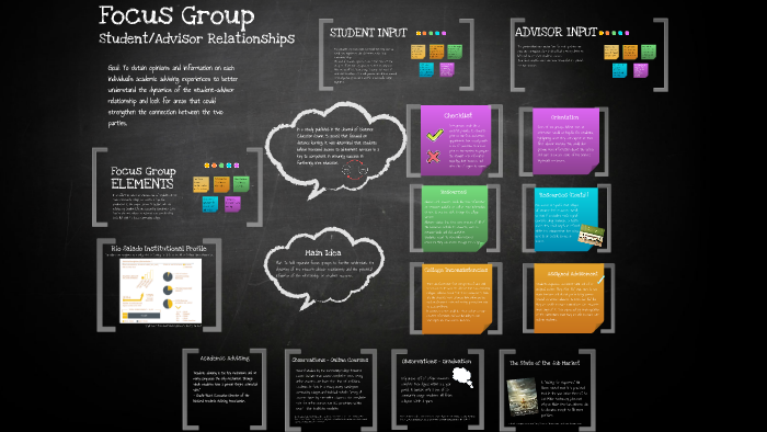 Student Advisor Relationships Conclusion by Kathleen Labonte