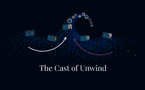 The Cast of Unwind by Jade pelka on Prezi