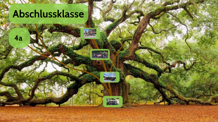 AbschlussklassePräsentation by 02 Colin Bellinger on Prezi