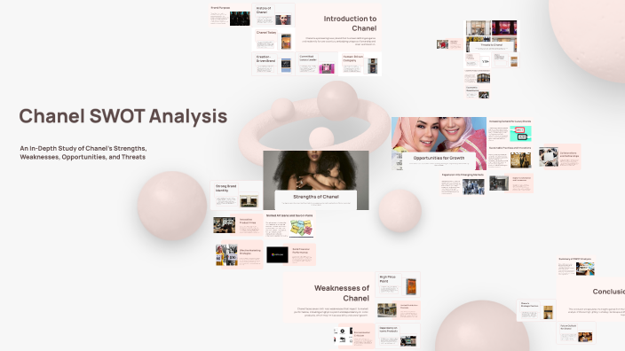 Chanel SWOT Analysis by Isabella Gutierrez on Prezi