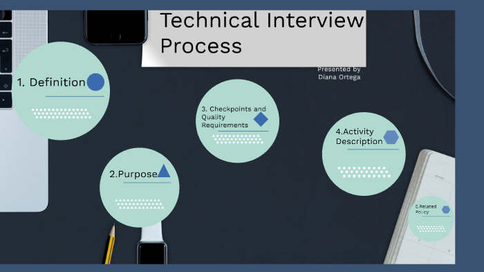 Technical Interview Process by Diana O Vertiz on Prezi