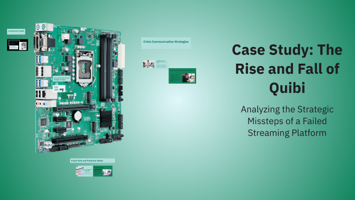 Case Study: The Rise and Fall of Quibi by Navaneeth M on Prezi