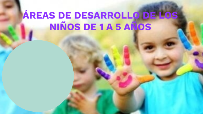 ÁREAS DE DESARROLLO DE LOS NIÑOS by Jennifer Rosario Calderón Arias on ...
