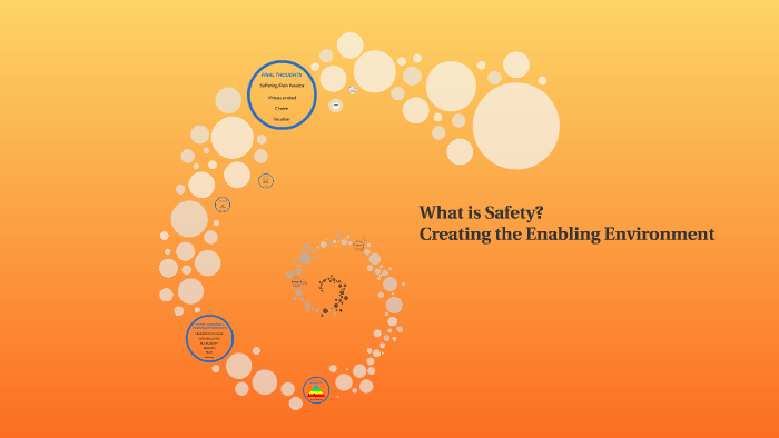 What Is Safety? Creating The Enabling Environment by Therapeutic Media ...