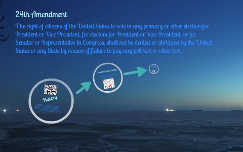 24th Amendment by codee fall on Prezi