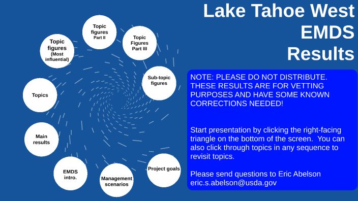 EMDS DRAFT by e A on Prezi