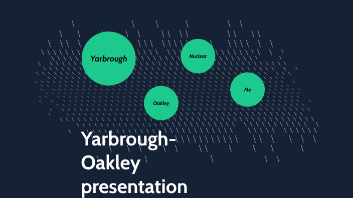 Yarbrough-Oakley Project by Jake Yarbrough on Prezi