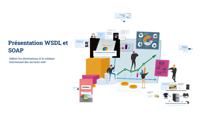 Présentation WSDL et SOAP by islem elheni on Prezi