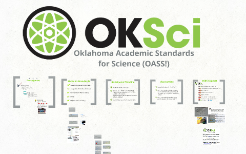 Oklahoma Academic Standards for Science by Granger Meador on Prezi