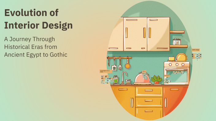 Evolution of Interior Design by K A on Prezi