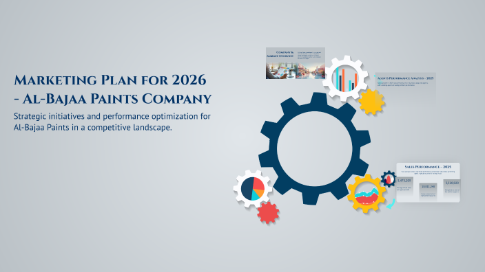 Marketing Plan for 2026 - Al-Bajaa Paints Company by Abdulmajeed ...