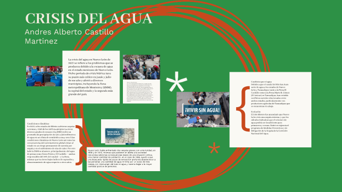 La crisis del agua by angelica gutierrez sanchez