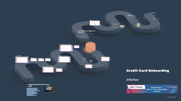 Credit Card Onboarding by Richa Tiwari on Prezi