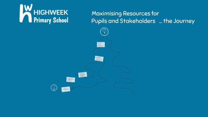 Highweek Primary School by Allison Grant on Prezi