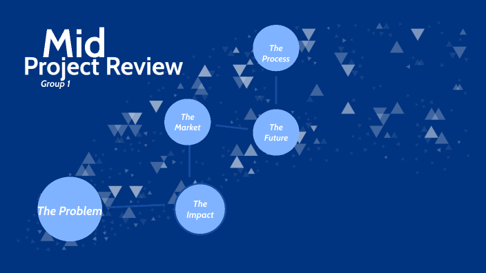 Mid Project Review by Samantha Tudor on Prezi