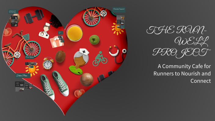 THE RUN-WELL PROJECT by William Tse on Prezi