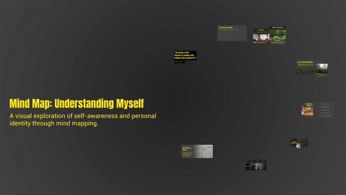 Mind Map: Understanding Myself by Justin Lu on Prezi