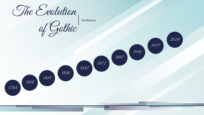 The Evolution of Gothic by Mari Campos on Prezi