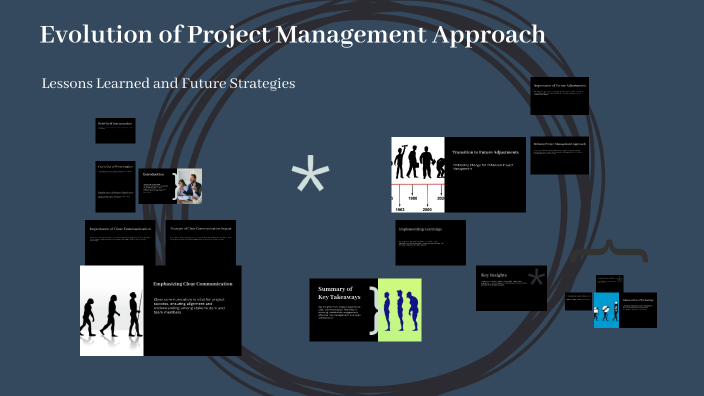 Evolution of Project Management Approach by Shoaib Aleem on Prezi