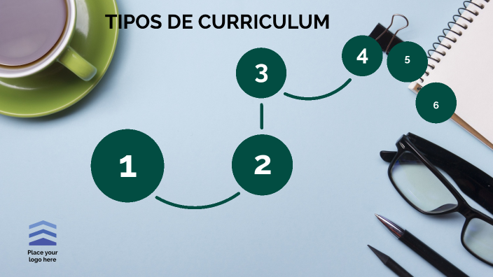 TIPOS DE CURRICULUM by cecilia alvarado on Prezi