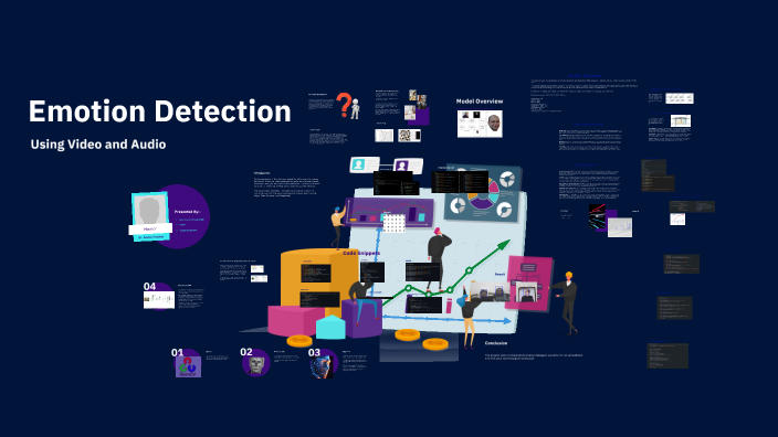 Emotion Detection by SHIV VIRENDRA on Prezi