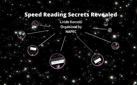 Speed Reading Secrets Revealed By Lirida Kercelli On Prezi