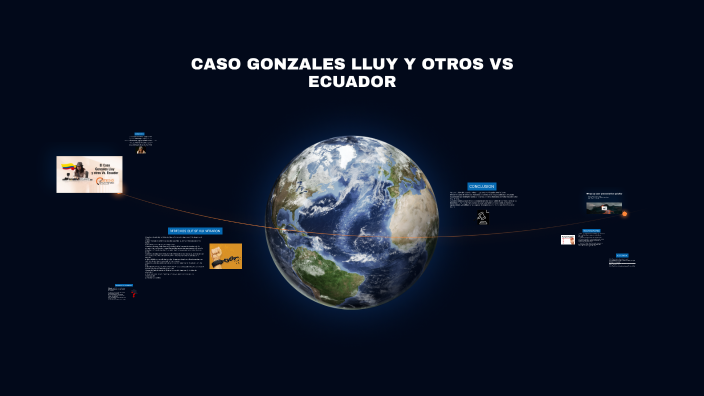 CASO GONZALES LLUY Y OTROS VS ECUADOR by Roddy Medina Vera on Prezi