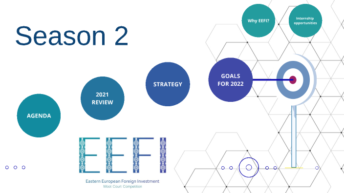 EEFI Moot Court by EEFI Moot Court on Prezi