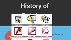 Database History Timeline by Eunuh Eom on Prezi Design