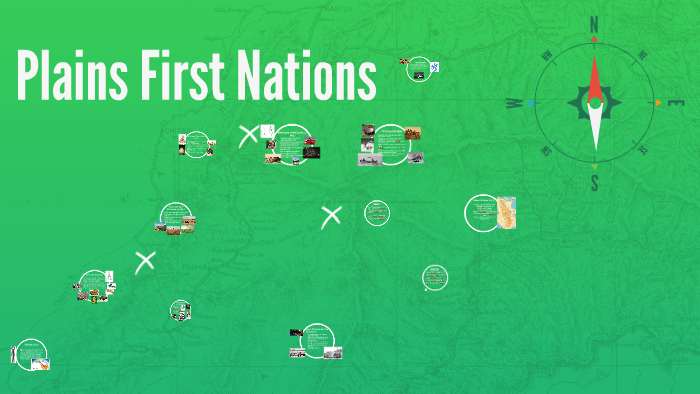 Plains First Nations by Anirudh Goel on Prezi
