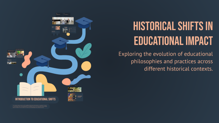 Historical Shifts in Educational Impact by Anjenneth Castillo-Teñoso ...