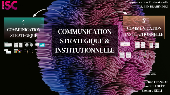 Communication Institutionnelle Opérationnelle et Stratégique by Am lina ...