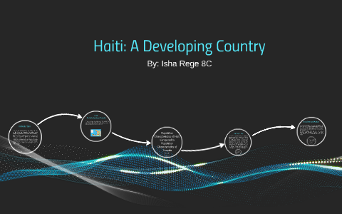 Haiti: A Developing Country by Isha R on Prezi
