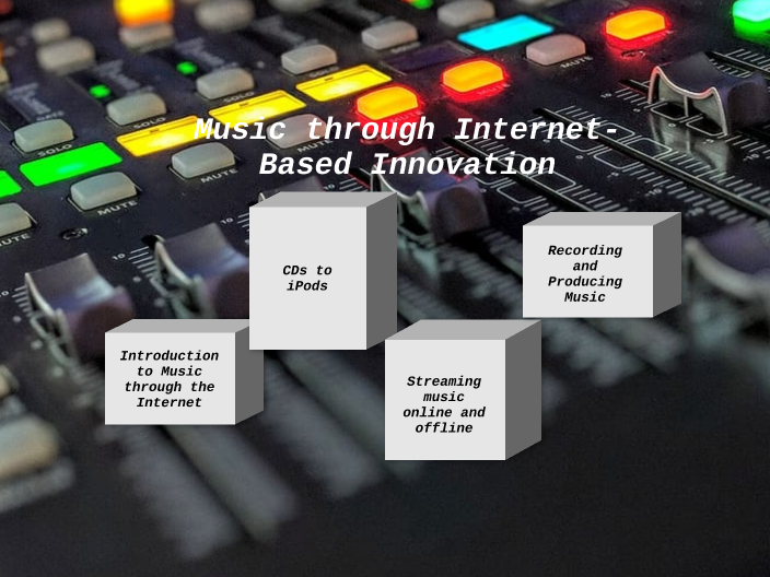 Music through Internet-Based Innovation by Kayleigh Downing on Prezi