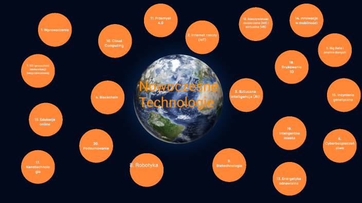 The Rise of Technology by MICHAŁ Rasiński on Prezi