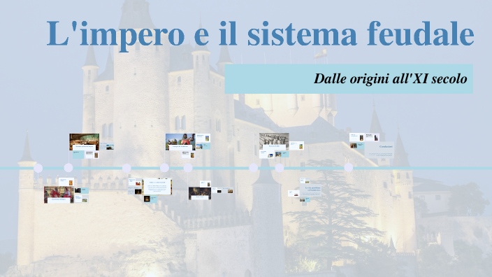 L'impero e il sistema feudale by Laura Lanzi on Prezi