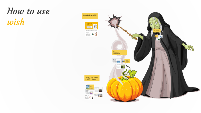 Como Usar WISH em Inglês by Emily Ribeiro on Prezi