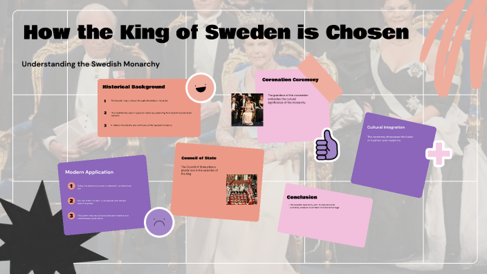 Så valdes kungen i Sverige by Hamza Saeed Maria Parkskolan on Prezi