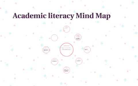 Academic literacy Mind Map by Laura Reagan on Prezi